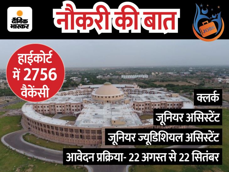 Rajasthan High Court (RHC) Recruitment 2022; Post Wise Vacancy And ...