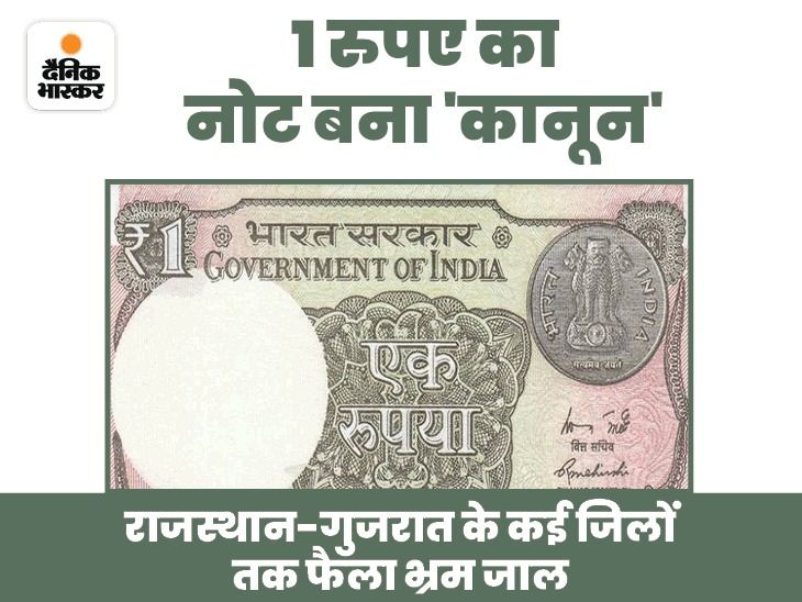 One Rupee Note History And Interesting Facts | Rajasthan AC Bharat ...