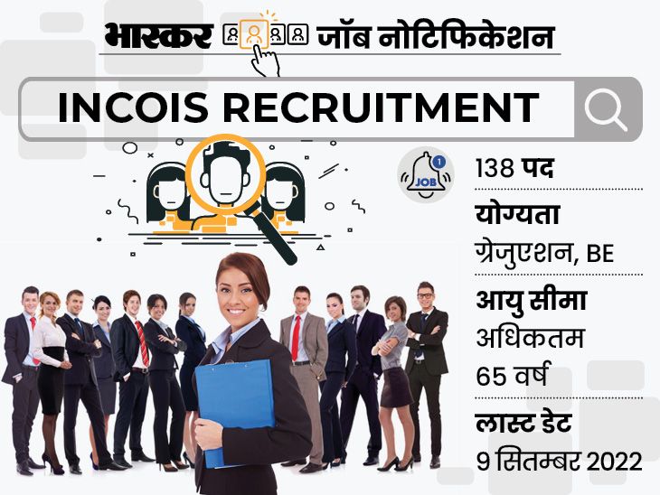 Indian National Ocean Information Center Hyderabad Recruitment for 138 ...
