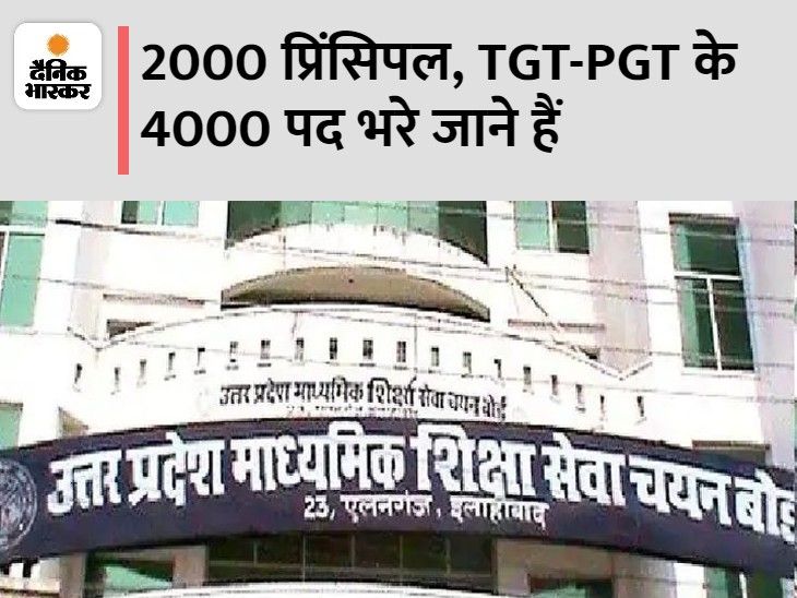 TGT-PGT Recruitment Updates: 6000 vacancies in Secondary Education ...