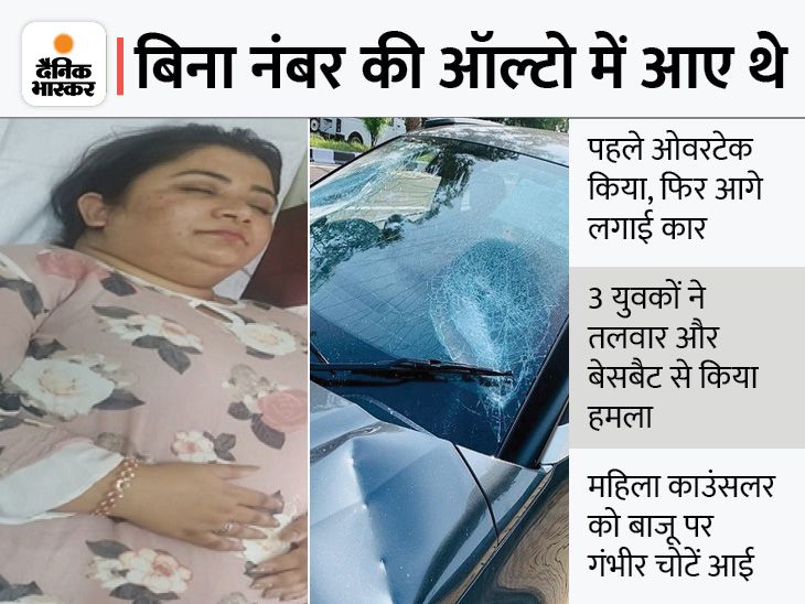 Attack with Sharpen Weapons On De-Addiction Center Councilor Shaminder ...