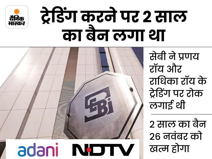 Gautam Adani Group NDTV Deal Controversy | RRPR Holding Private Limited Share Equity | अडाणी ...