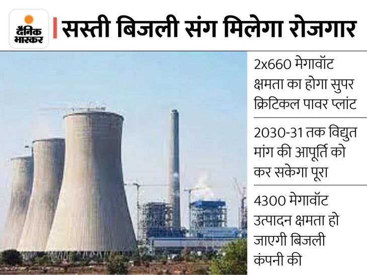After 10 years the needs will also be met; The state's largest power ...