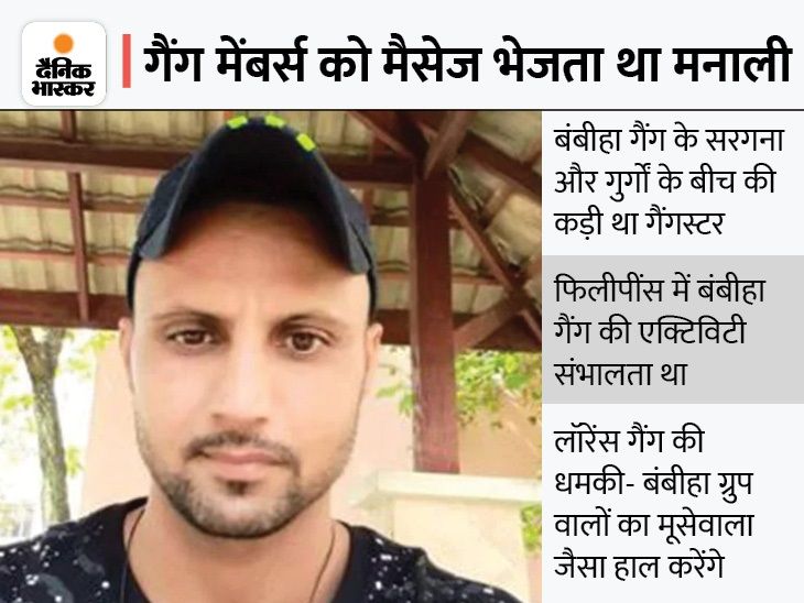 Lawrence-Goldy Brar Gang; Davinder Bambiha Gangster Mandeep Killed In ...