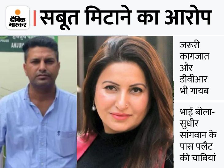 Sonali Phogat Murder Relative Meet SP Hisar | सोनाली के फार्म हाउस पर ...