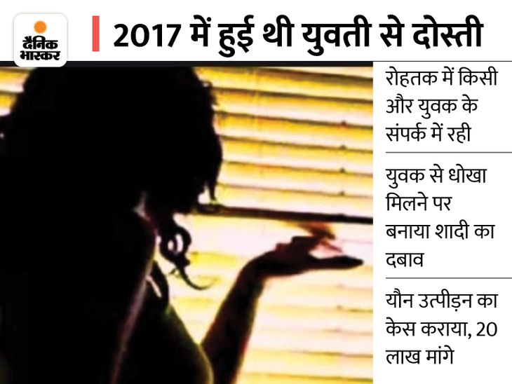 Jind Cyber Crime; FIR on 4 including girl in Jind, defamed by making fake ID of health worker ...