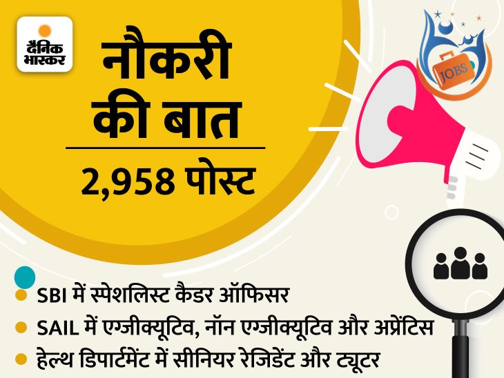 3 thousand vacancies, great chance to get salary from 2.5 to 35 lakh rupees | SBI, SAIL और हेल्थ ...