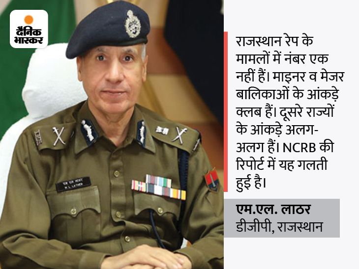 Rajasthan DGP ML Lather On NCRB Report Over Rape Cases | Dausa News | DGP बोले- NCRB की रिपोर्ट ...