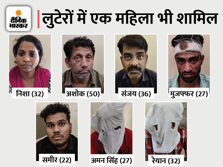 Jaipur Rs 1.25 Crore Dacoity Update; Mastermind Accused On Robbery ...