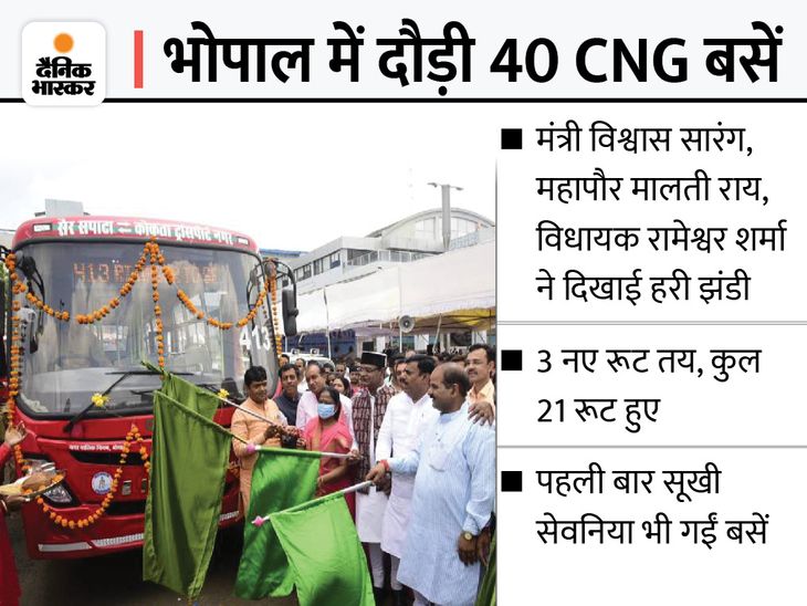 Madhya Pradesh Bhopal City Bus Route List; Vishwas Sarang, Malti Rai ...