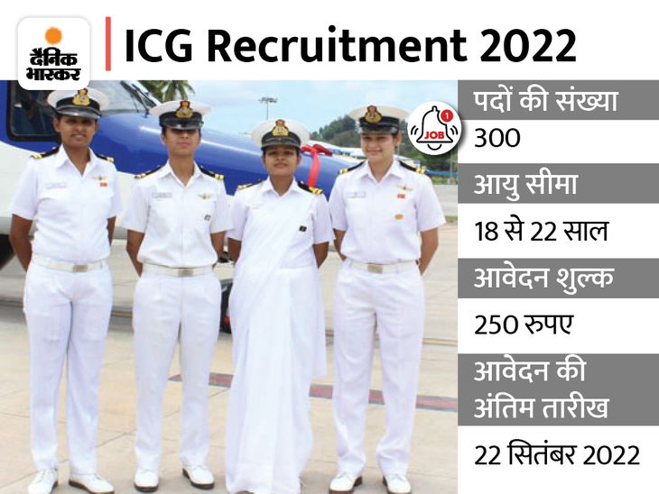 Indian Coast Guard Jobs Vacancy 2022; Indian Coast Bharti Guard 2022 ...