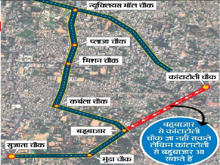 From Kantoli to Sujata Chowk, you will have to come back from Bahubazar ...