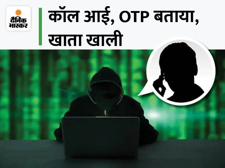 Haryana Cyber Thag Cyber Crime Haryana Police Helpline 1930 | हरियाणा ...