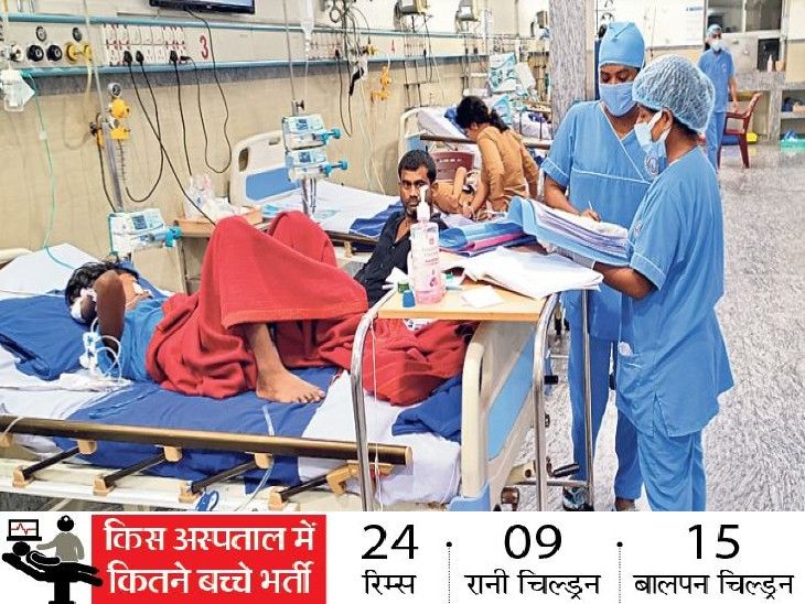 Scrub typhus disease spreading in the city, 50 children aged 2 to 15 ...