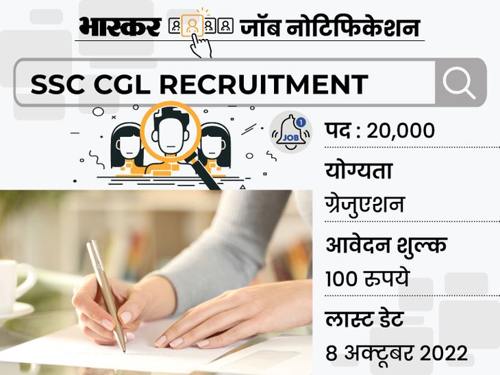 SSC recruits 20,000 posts for graduates, candidates can apply till 8 ...