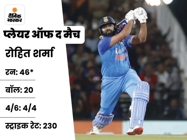 India Vs Australia Nagpur T20 LIVE Score Updates; Rohit Sharma Virat ...