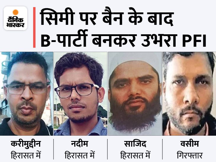 School of Communalism running up to Lucknow, Bahraich and Saharanpur | 4 PFI मेंबर्स के घर से ...