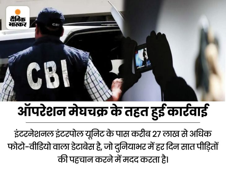 CBI Vs Child Sexual Abuse Material Circulation Case: Team Raided 19 States