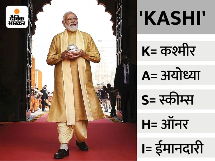Modi's 'KASHI' theme fixed for performance, achievements will be ...