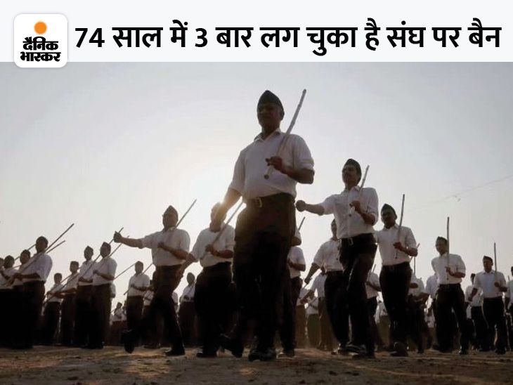 PFI RSS Sangh Banned: Congress MP Suresh, Digvijay Singh, Himanta Biswa Sarma | PFI के बाद RSS ...