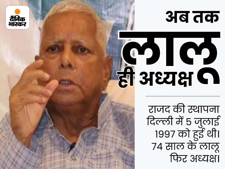 Trying to make RJD's national image, for the first time in Delhi from ...