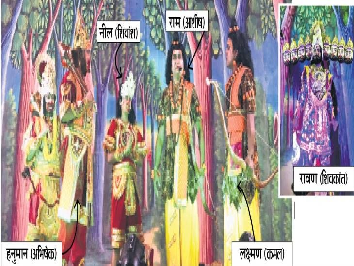 Dasaratha, Ram-Lakshman, Neel also of 1 family, Lanka combustion ...