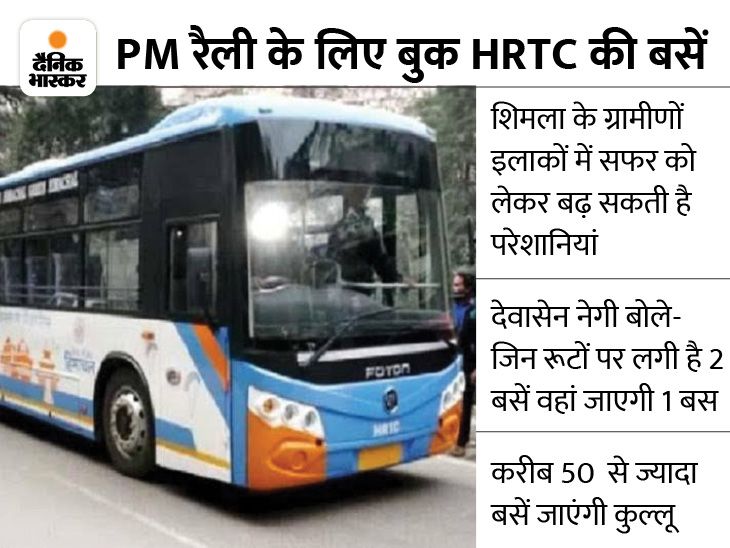 About 50 buses of HRTC will go to Kullu in Shimla, There will be ...