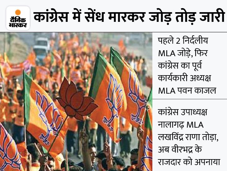 BJP's operation 'Lotus' successful