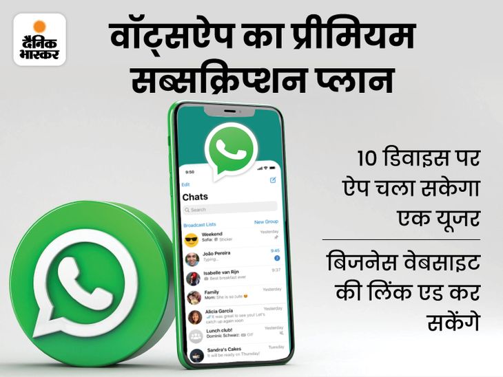 Whatsapp Premium Subscription Plan - Price, Benefits, And All You Need ...