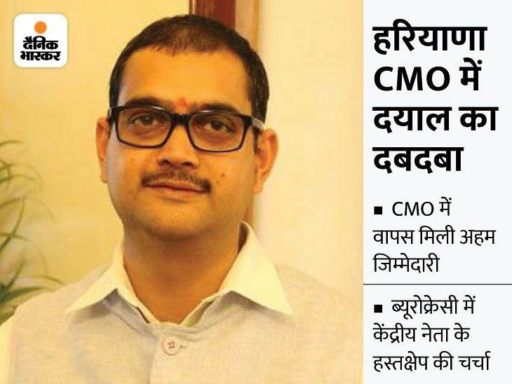 CM Haryana's OSD Dayal is back again Responsibility of CM window in CMO ...