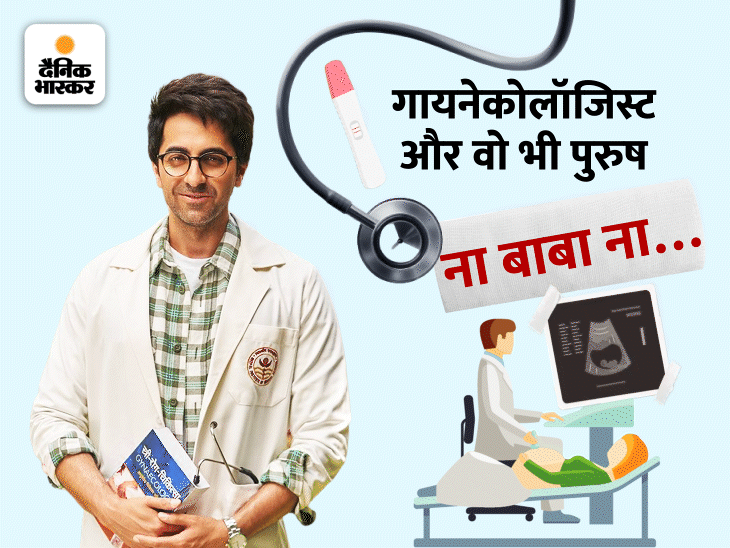 Ayushmann Khurrana Doctor G Trailor; Everything About Gynecology ...