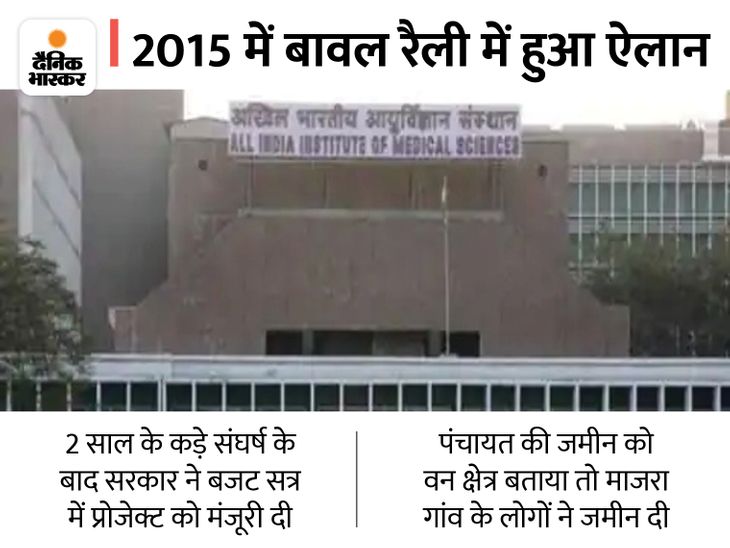 People submitted memorandum to DC demanding the foundation stone laying ...