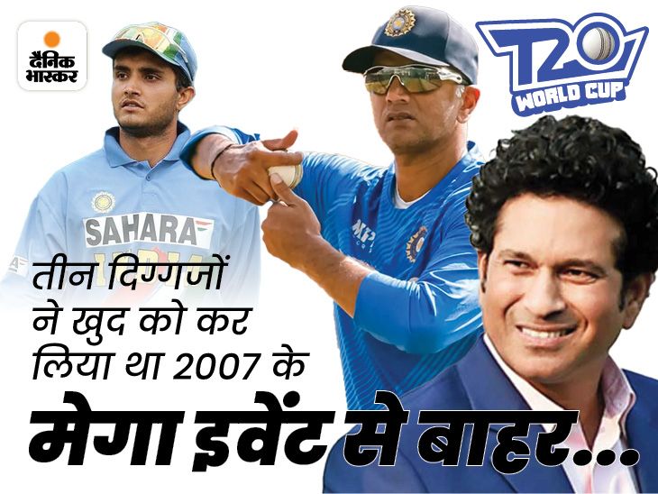 T20 World Cup VS India IPL ICL Interesting Facts; Lalit Modi MS Dhoni Kapil Dev | Cricket News ...