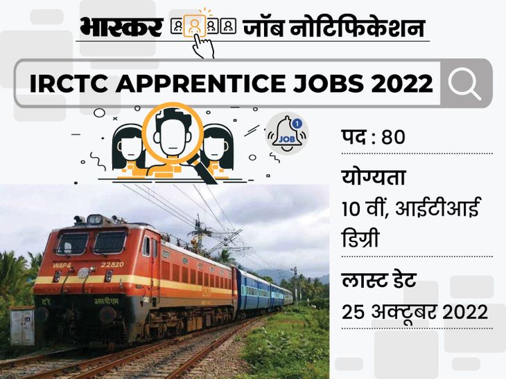 Indian Railway Catering and Tourism Corporation Limited Recruitment for ...