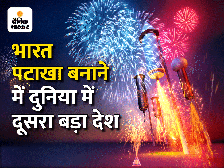 Diwali Pataka Price; Green Crackers Air Pollution & Market Profit | E ...