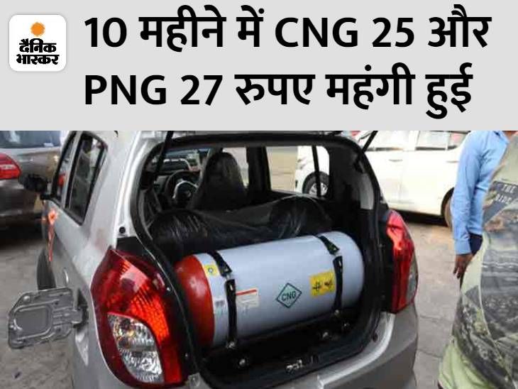 CNAG gas became costlier than petrol, the rate reached Rs 97 per kg ...