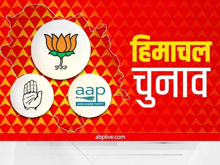 Electoral battle of assembly constituencies of Mandi, Puran Chand from ...