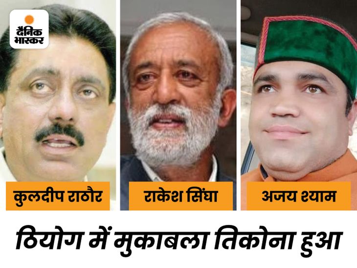 Himachal Vidhan Sabha Elections 2022- Singha of CPIM is challenged in ...