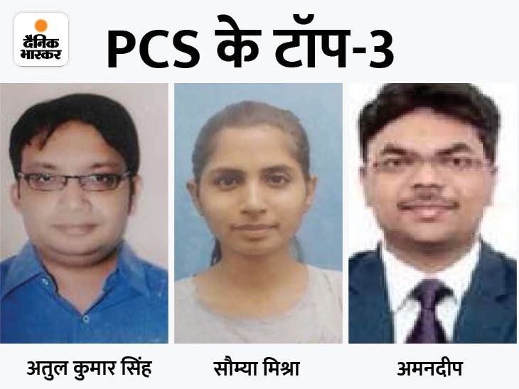 UPPSC PCS-2021 Final Result Updates :PCS-2021 result will be released ...
