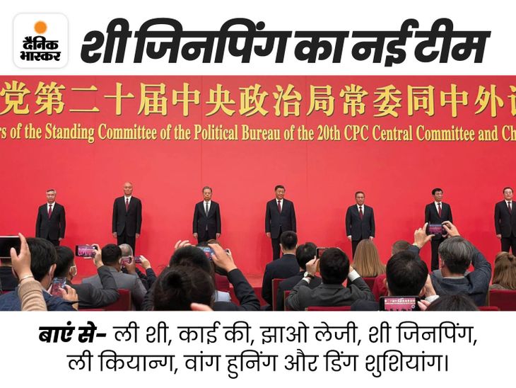 China President Xi Jinping Cabinet Expansion; CCP Members List | China ...