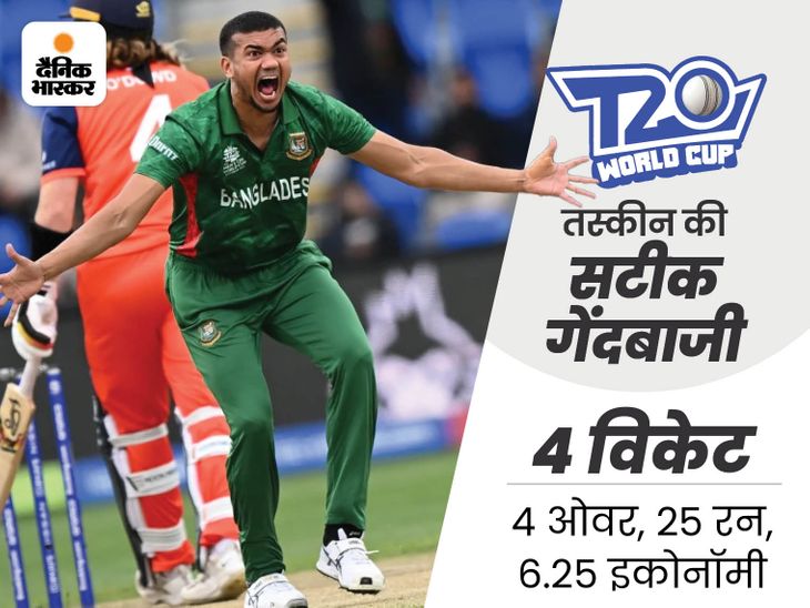 t20 world cup; Bangladesh vs Netherlands, Shakib Al Hasan, Taskin Ahmed ...