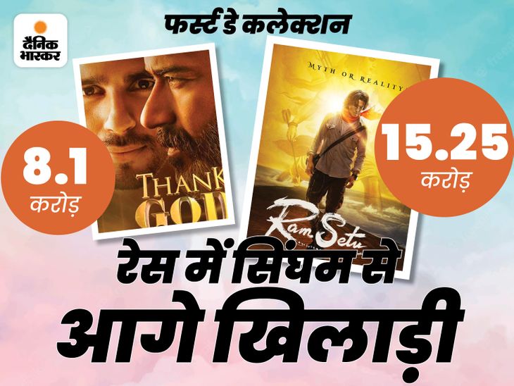Akshay Kumar Vs Ajay Devgn; Thank God Vs Ram Setu Box Office Collection | अजय देवगन पर भारी पड़े ...