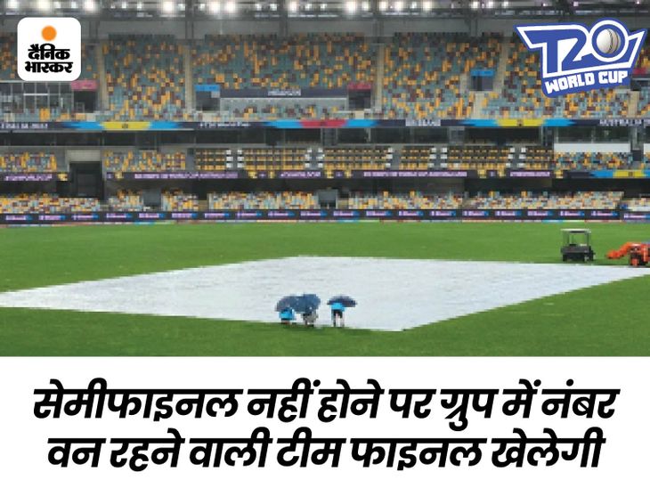 T20 World Cup Semifinal And Final Rain Rule Explained | T20 World Cup