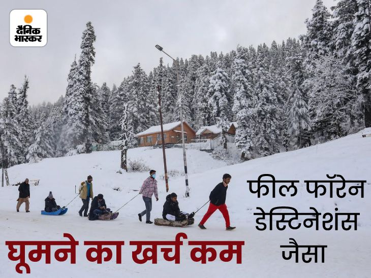 Udaipur Jammu Kashmir Goa Trip Cost; Travel Now Pay Later Vacation Packages