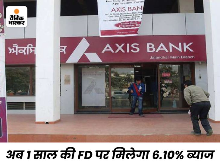 Axis Bank FD Interest Rates | Axis Bank Fixed Deposit Interest Rates ...