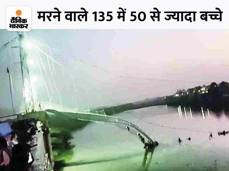 High Court seeks reply from Gujarat Government, notice to State Human ...