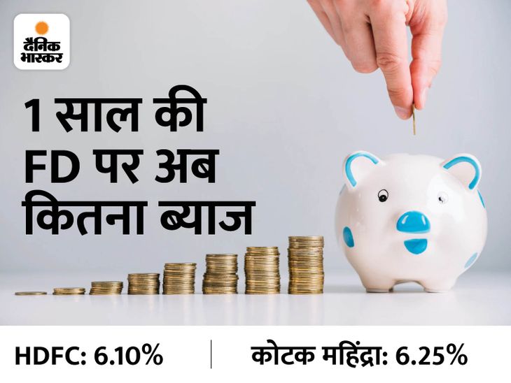 HDFC Kotak Bank FD Interest Rates Hiked | Important Updates and Latest ...