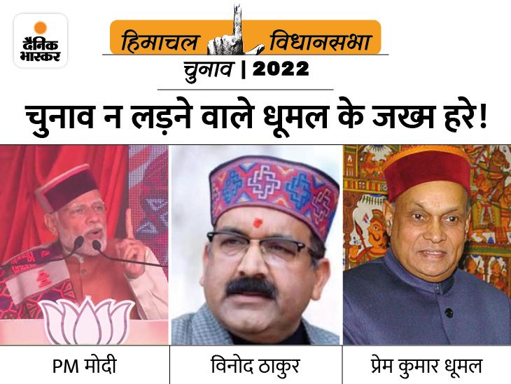 PM Narendra Modi Sujanpur Rally Controversy; Vinod Thakur, Prem Kumar Dhumal | Himachal Pradesh ...