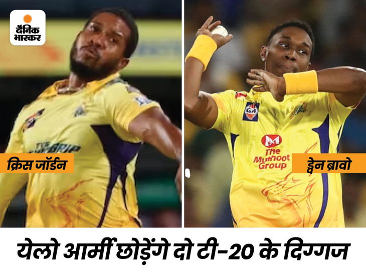 IPL CSK Retention Players List Update; Ambati Rayudu, Bravo | Chris ...