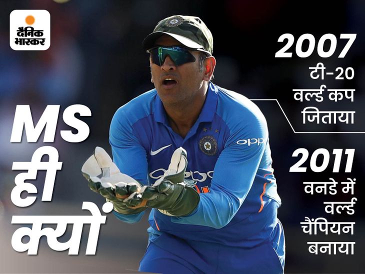 MS Dhoni BCCI | Can Be Appointed As Director Of Cricket